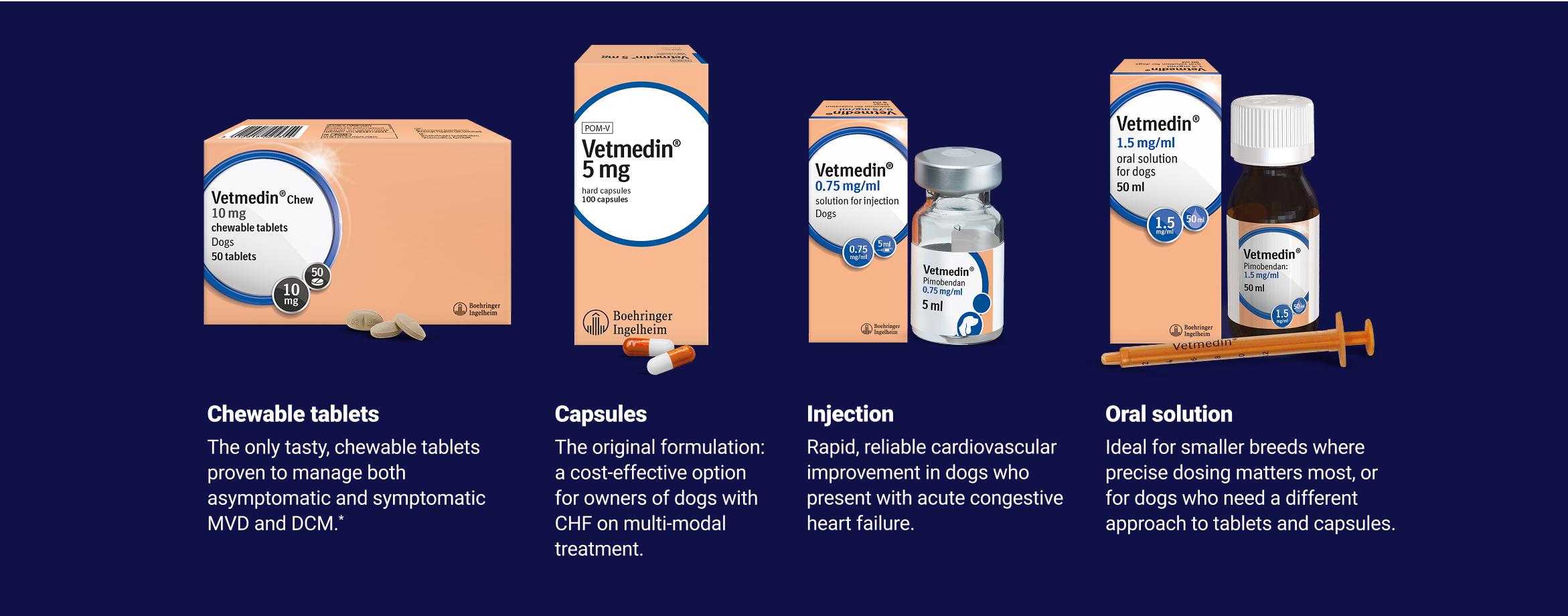 For Vets | Vetmedin UK